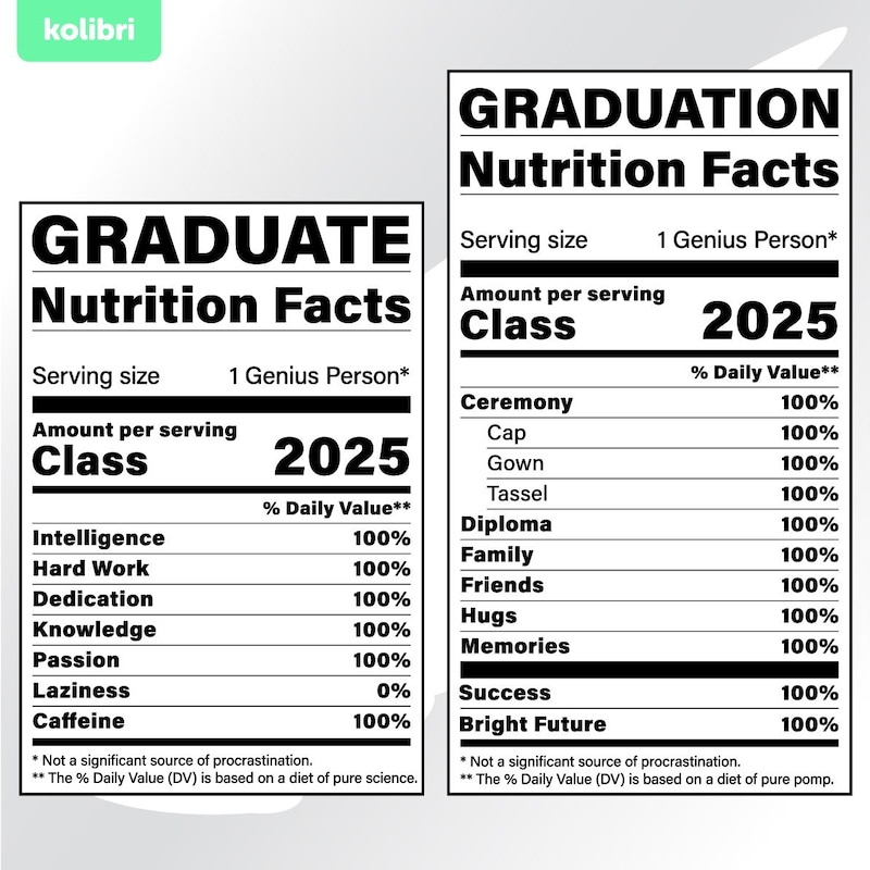 Graduation Nutrition Facts Png - Etsy