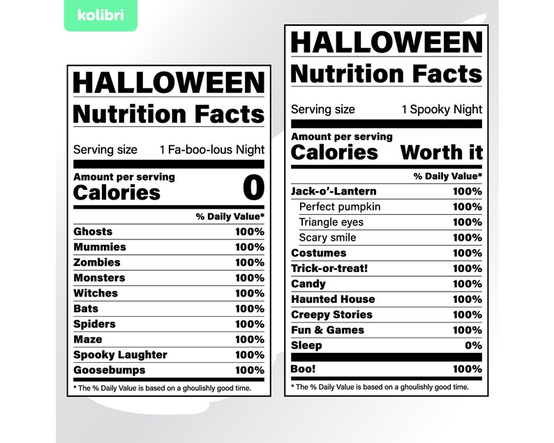 Halloween Svg – Nutrition Facts Svg – Nutrition Svg – Halloween Facts ...
