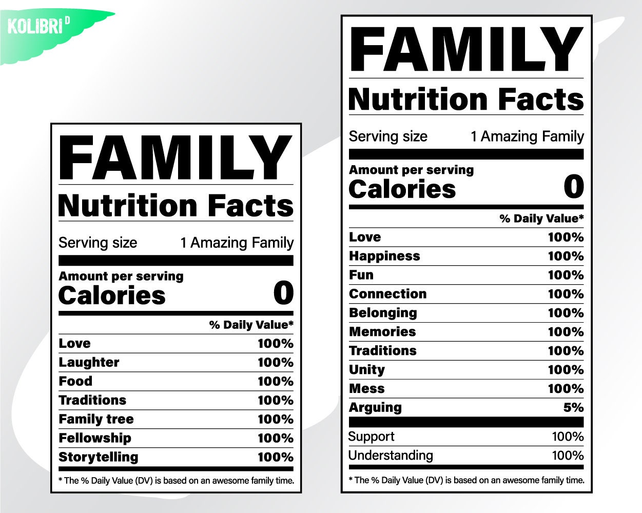 Family Svg Awesome Family Png Nutrition Facts Svg - Etsy Canada