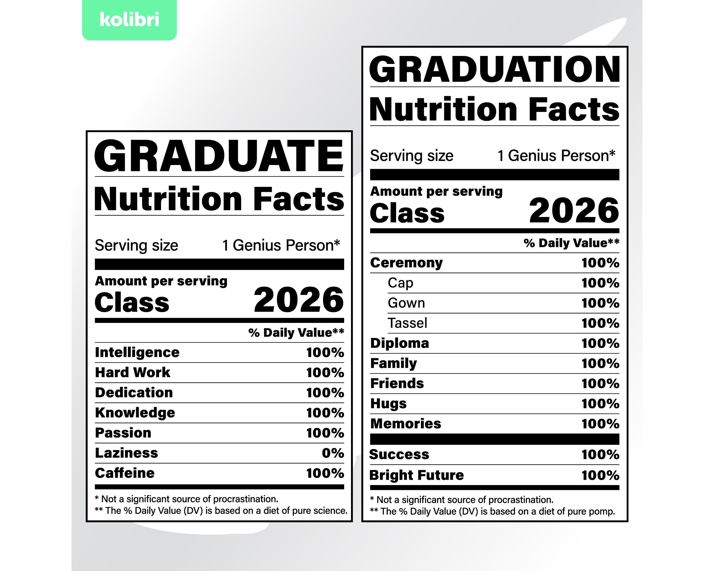 Nutrition Facts Graduate Svg, Graduation Class 2026 – Eps, Png, Dxf ...