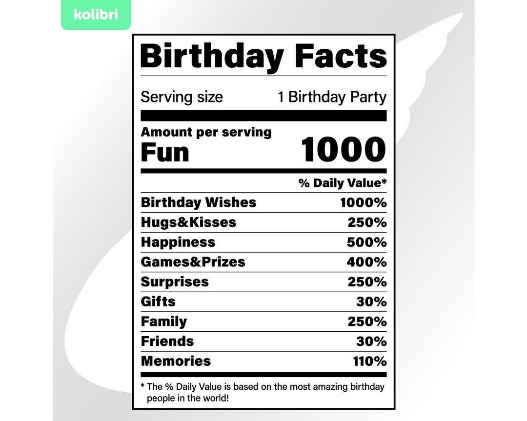 Birthday Svg – Nutrition Facts Svg – Nutrition Svg – Birthday Facts ...