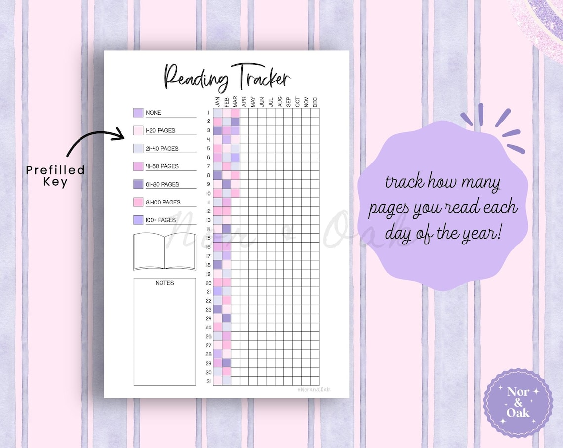Reading Tracker Printable, Journal Page Printable, Page Read Tracker ...