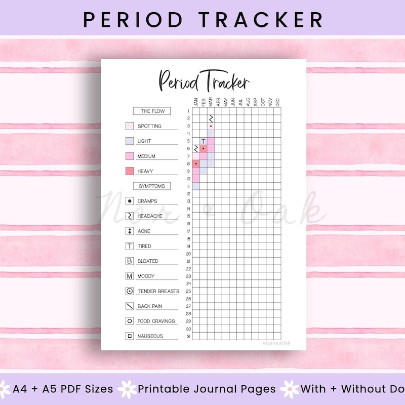 Bujo Printable Trackers - Etsy