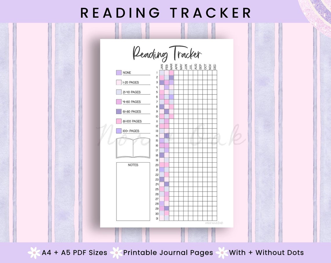Reading Tracker Printable, Journal Page Printable, Page Read Tracker ...