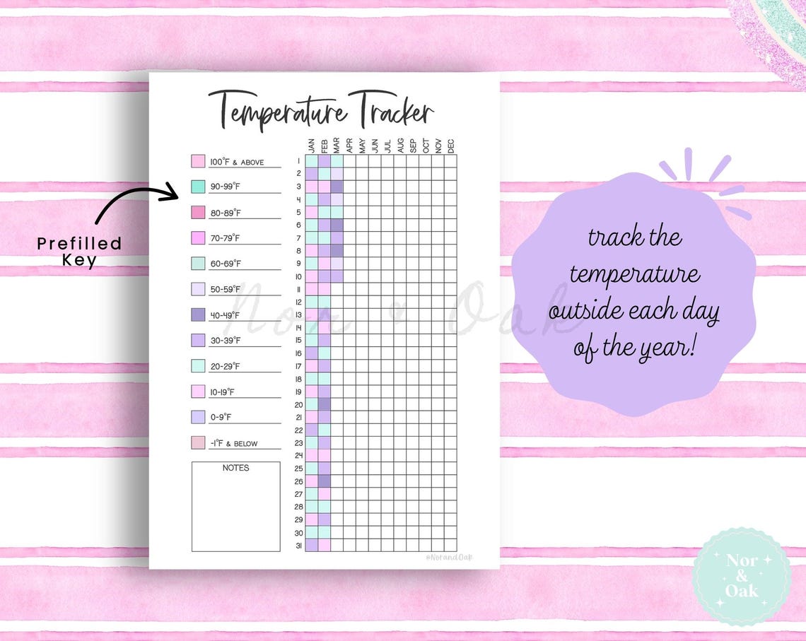 Temperature Tracker, Journal Printable, Weather Tracker, Yearly Tracker ...