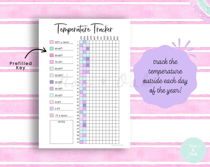 Temperature Tracker, Journal Printable, Weather Tracker, Yearly Tracker ...