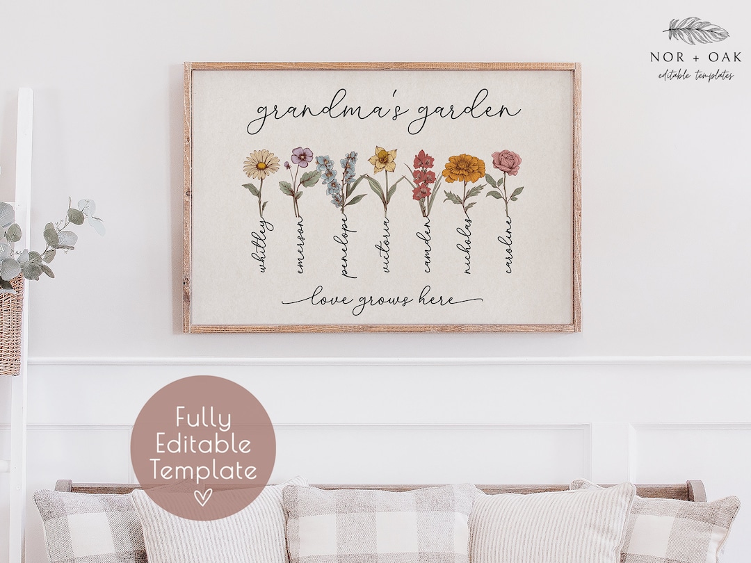 Grandma’s Garden Birth Flower Printable, Nana Mimi Gigi Gift ...
