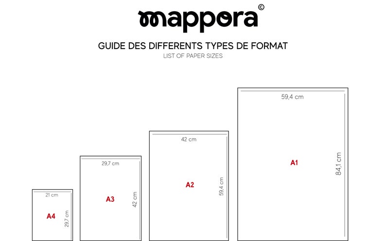 Original Map of Dunkirk Dunkirk Poster the English Channel - Etsy