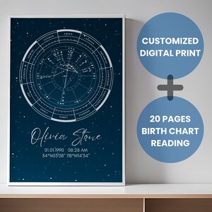Personalized Birth Chart Print + Free Natal Chart Interpretation ...