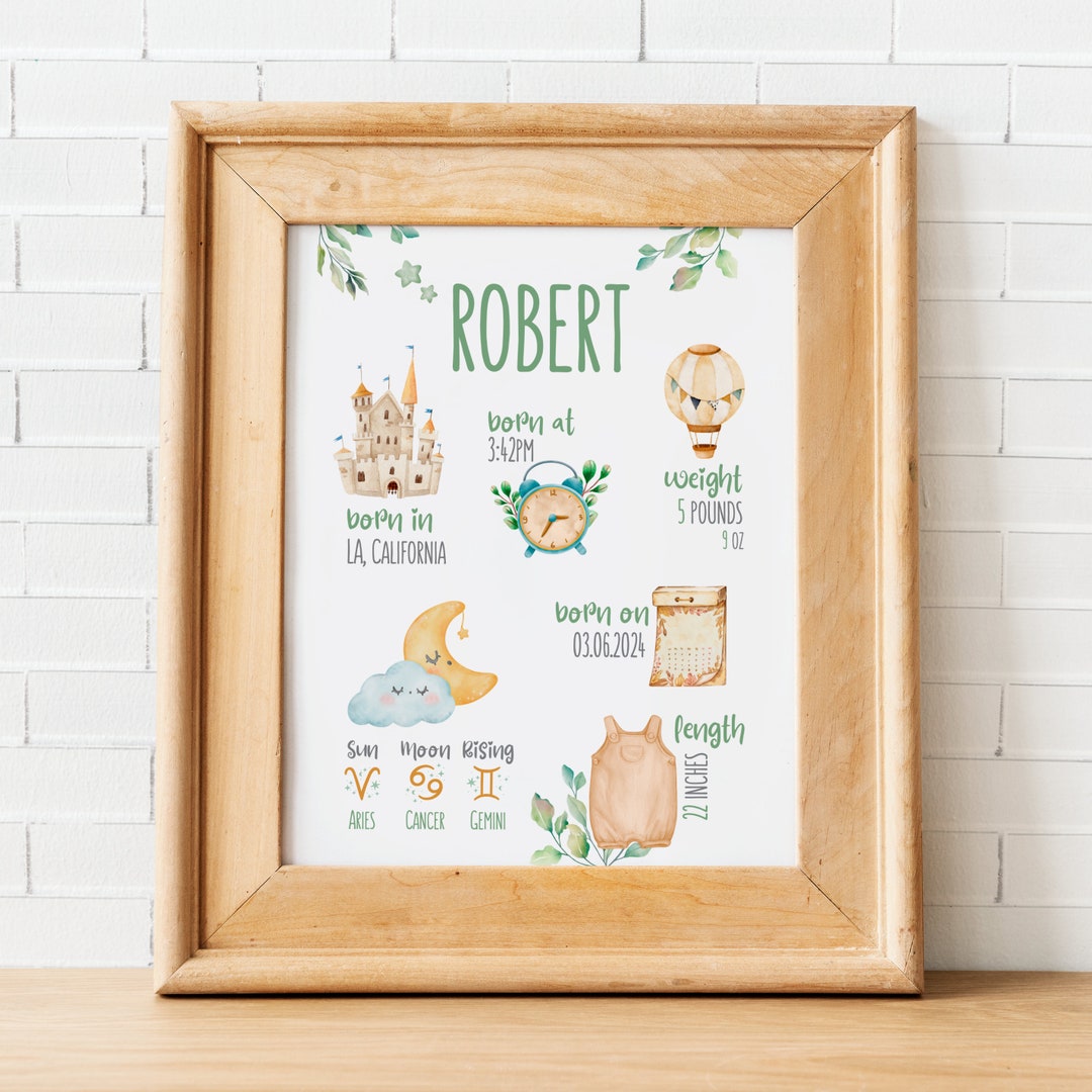 Birth Announcement, Birth Stats Printable Wall Art for Baby Boy, Custom ...