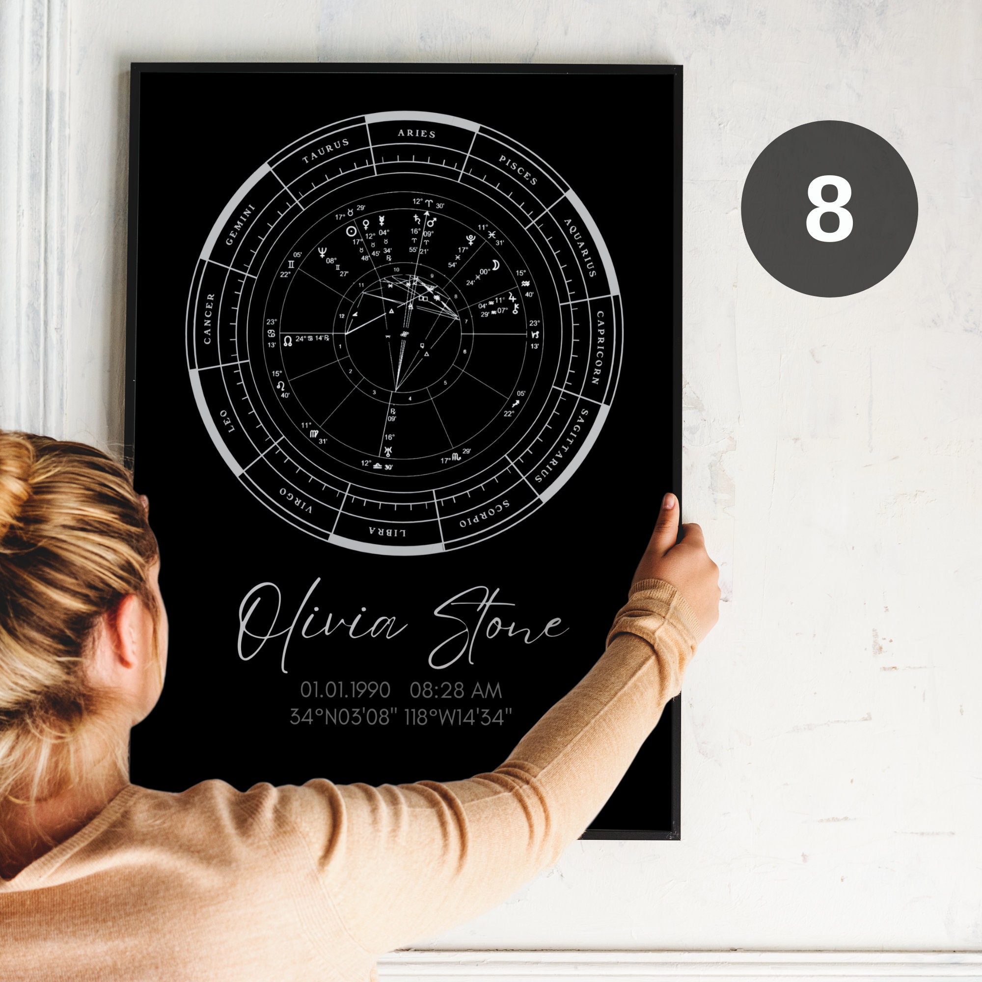 Personalized Birth Chart Print Free Natal Chart Interpretation, Custom ...