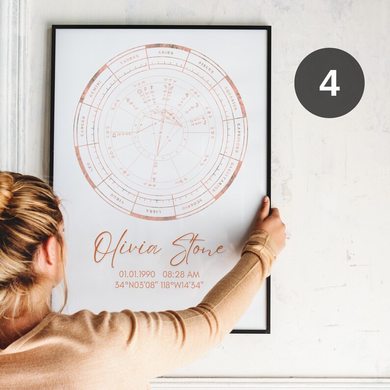 Personalized Birth Chart Print + Free Natal Chart Interpretation ...