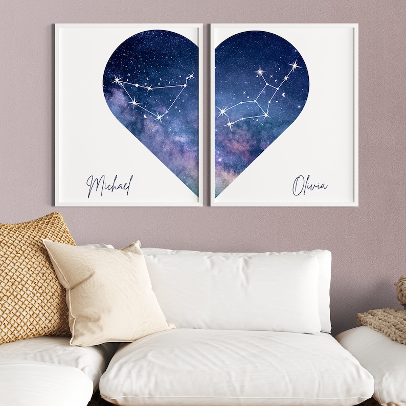 Custom Couple Star Sign Gift for Wedding Anniversary, Personalised ...