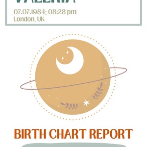 Birth Chart Reading With Custom Astrology Cover From Astrologer, Natal ...