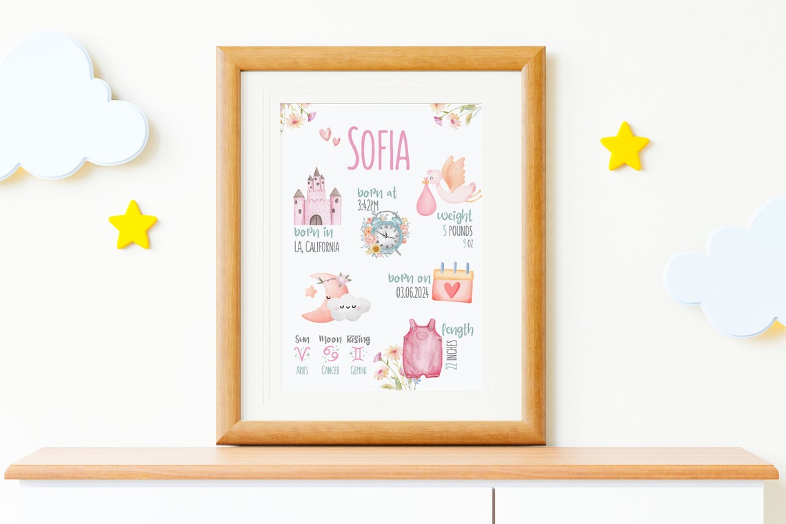 Baby Birth Stats Printable Personalized Newborn Gift for New Mum, Baby ...