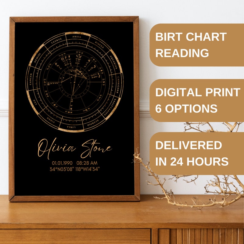 Natal Chart Print - Etsy