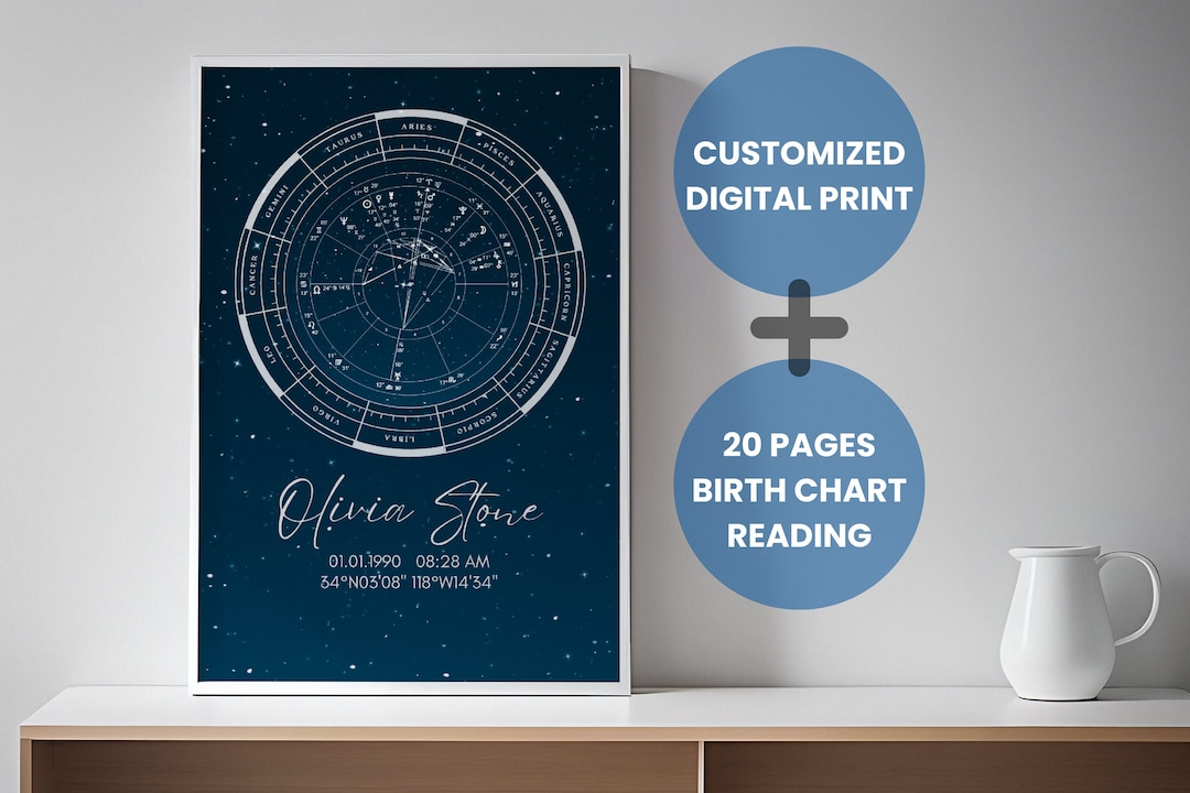 Personalized Birth Chart Print + Free Natal Chart Interpretation ...