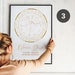 Personalized Birth Chart Print + Free Natal Chart Interpretation ...
