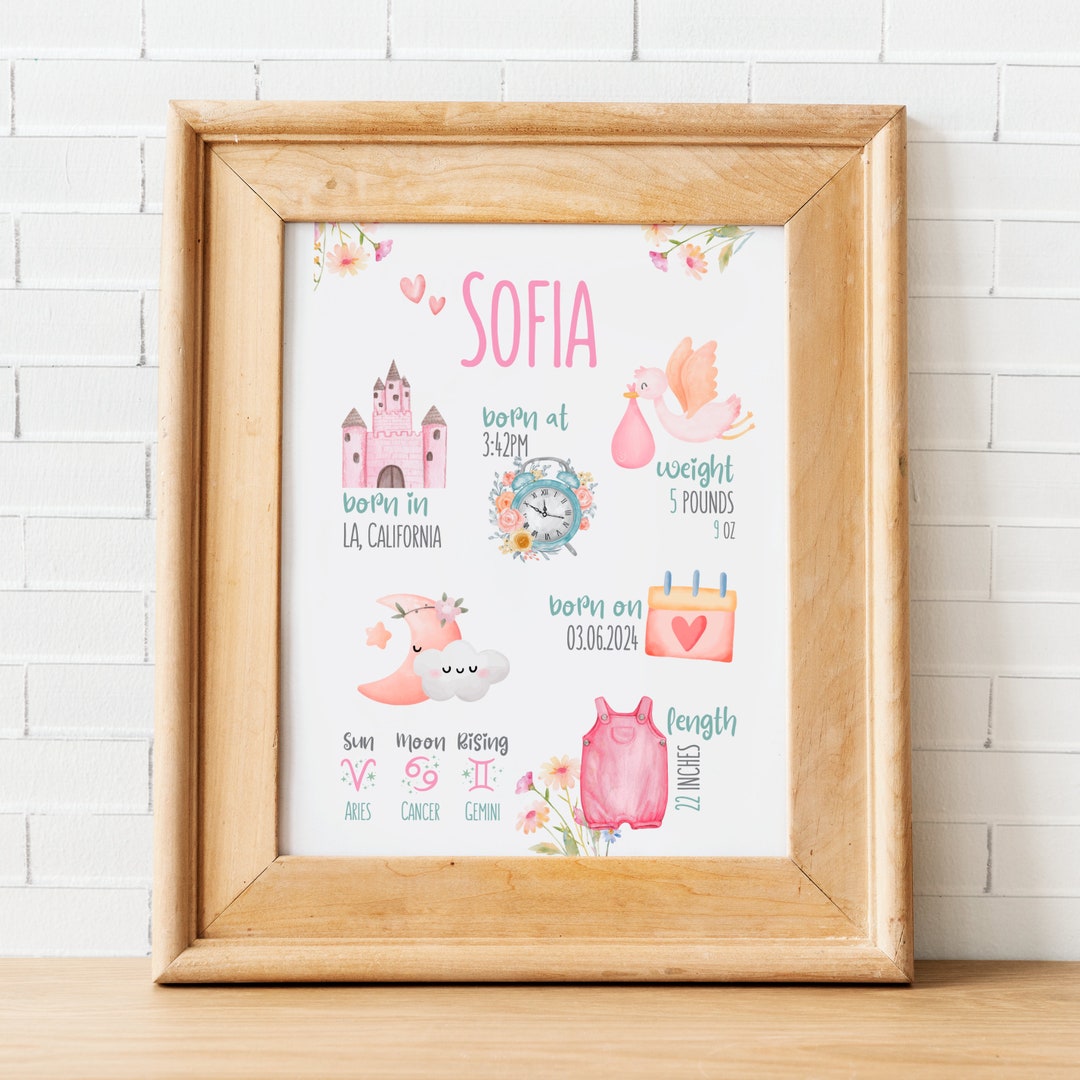 Baby Birth Stats Printable Personalized Newborn Gift for New Mum, Baby ...