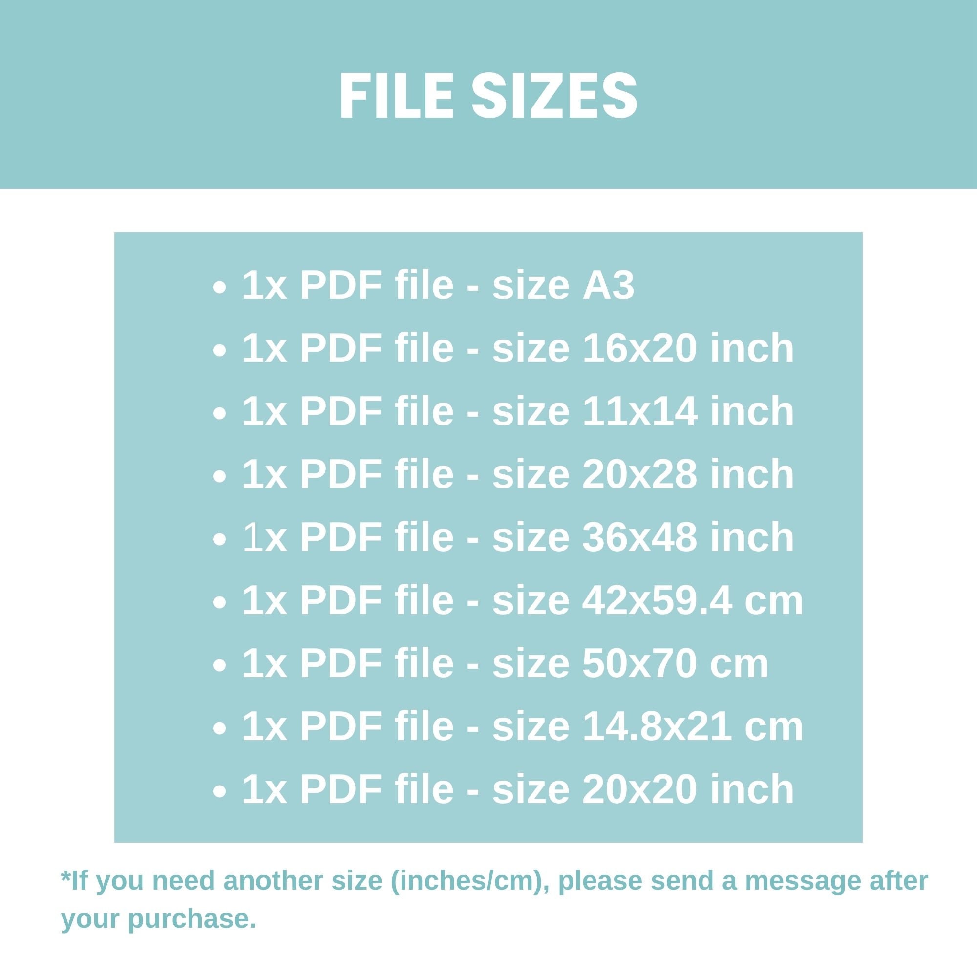 Baby Birth Stats Printable Personalized Newborn Gift for New Mum, Baby ...