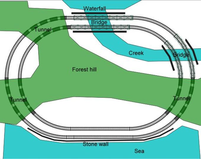 Scenic Landscape Double Track Model Railway Layout on a Base of 32" X24 ...