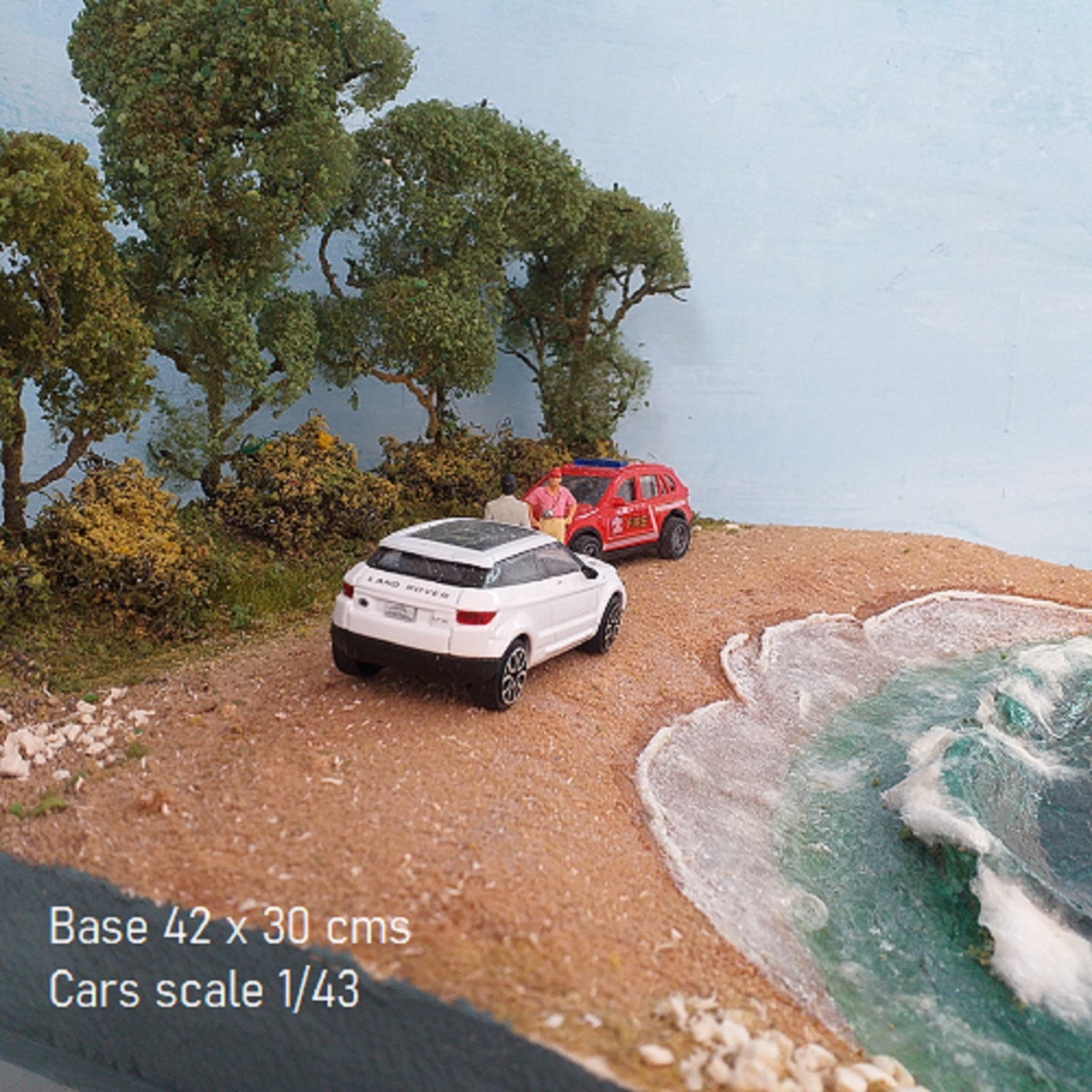 Model Seashore Diorama With Beach for Scale 1/22 to 1/100 - Etsy