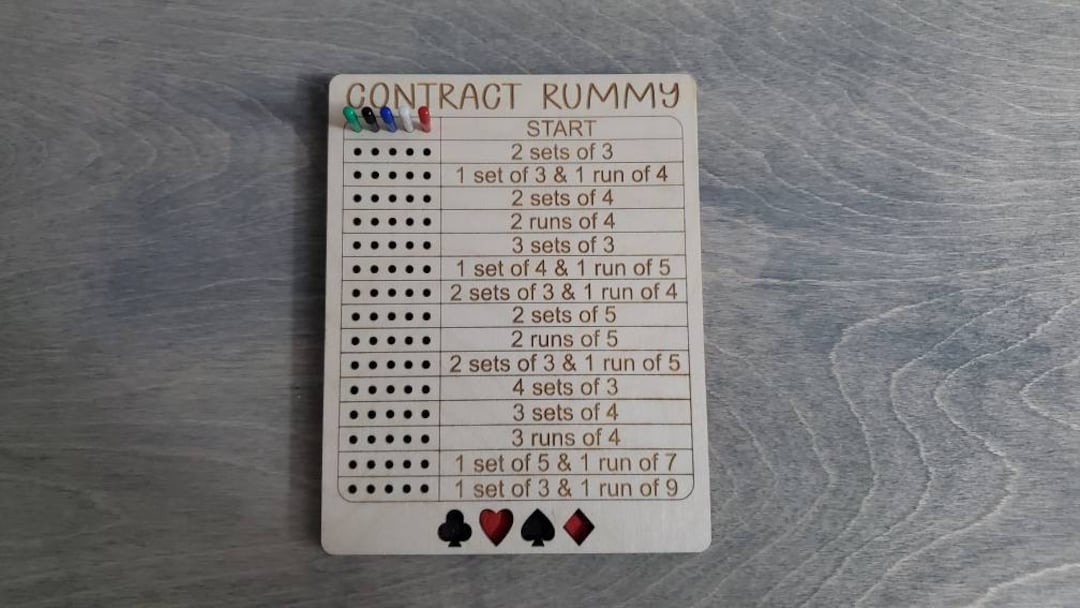 Contract Rummy Game Progress Tracker - Etsy Australia