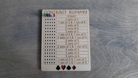Progressive Rummy Game Rules