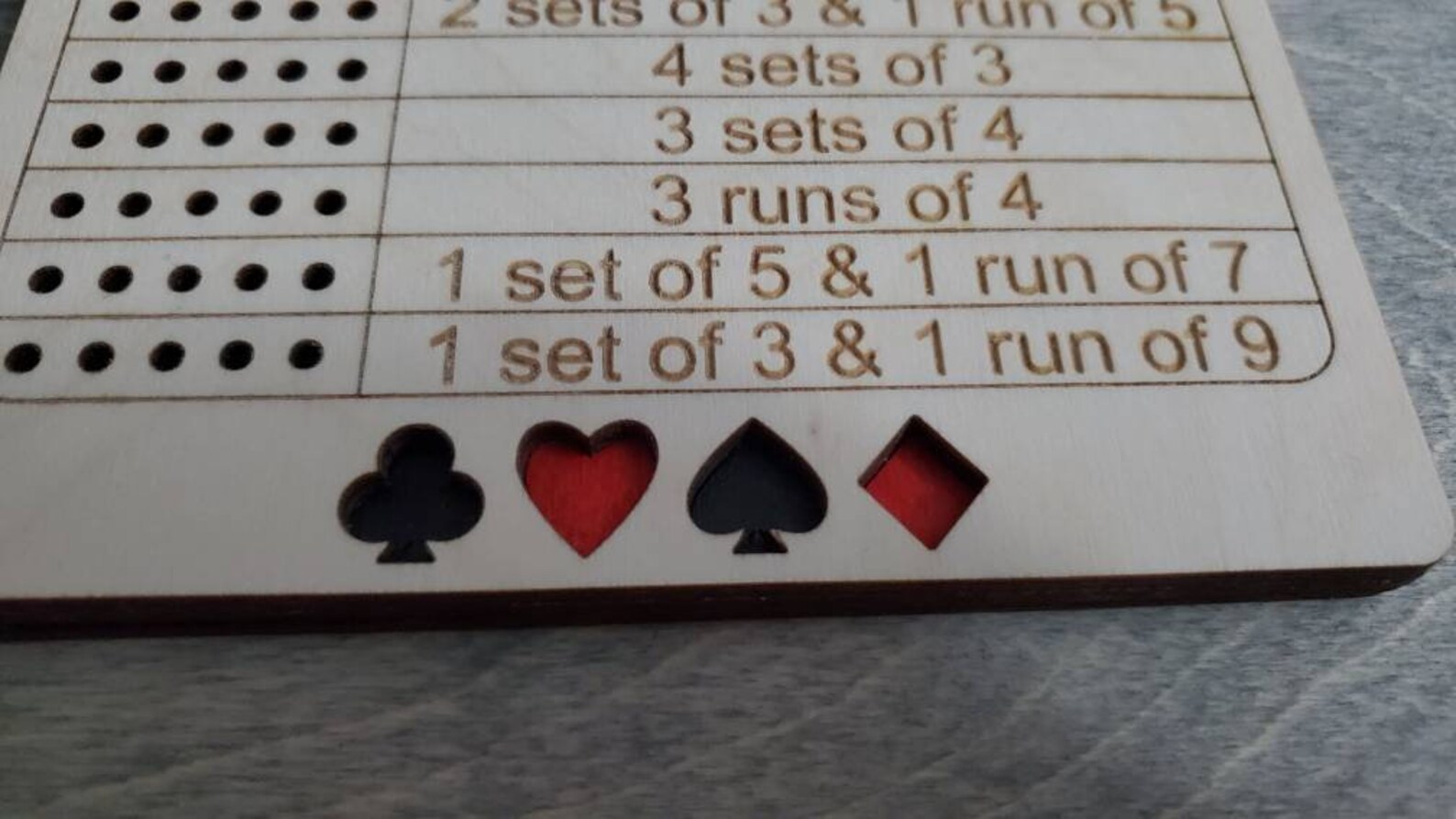 Contract Rummy Game Progress Tracker - Etsy Australia