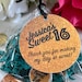 Sweet Sixteen Favor Tag, Sweet 16 Favor Tags, Sweet Sixteen Party Favor ...
