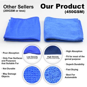 Microfiber Towel Cleaning Cloth Rag Car Polishing No Scratch Auto ...