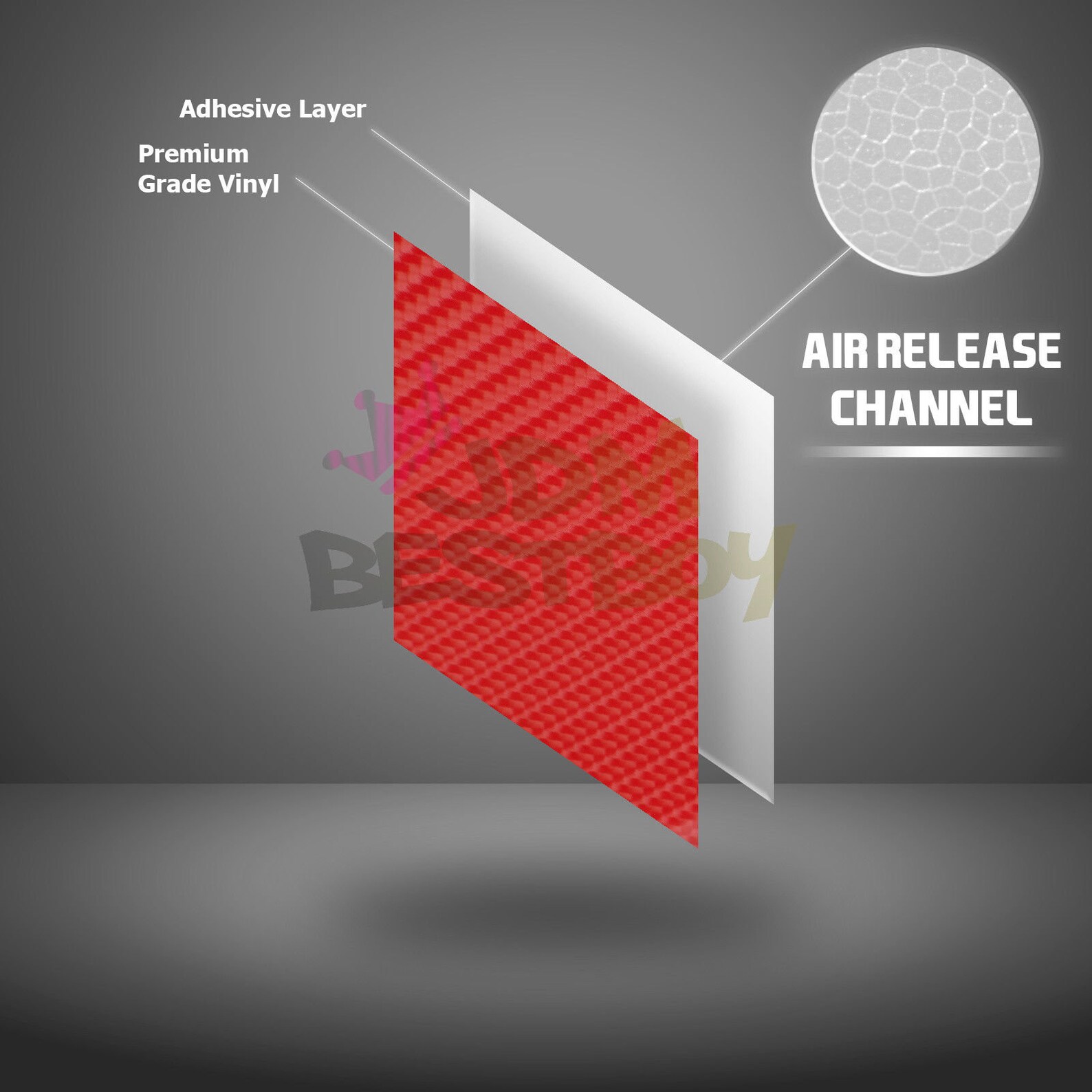 Green Ape Camouflage Camo Car Vinyl Wrap Sticker Decal Air | Etsy