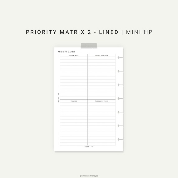 Action Priority Matrix Quick Wins Major Projects Fill Ins | Etsy