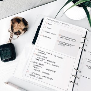 Printable Mind Map A5 Planner Inserts Monthly Mind Map | Etsy Canada