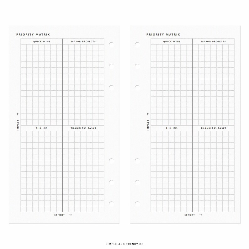 Action Priority Matrix Quick Wins Major Projects Fill Ins - Etsy