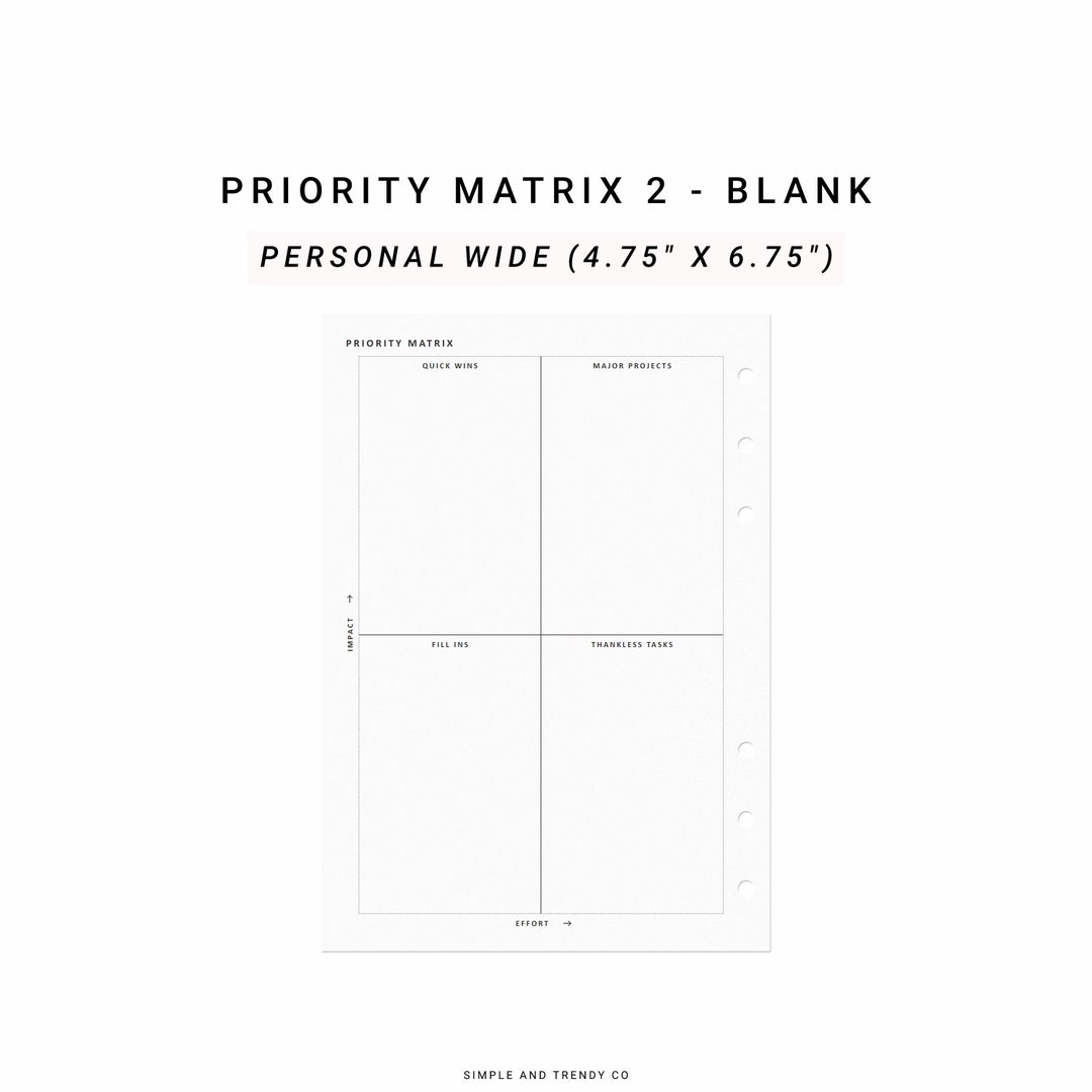 Action Priority Matrix Quick Wins Major Projects Fill Ins Thankless ...