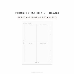 Action Priority Matrix Quick Wins Major Projects Fill Ins Thankless ...