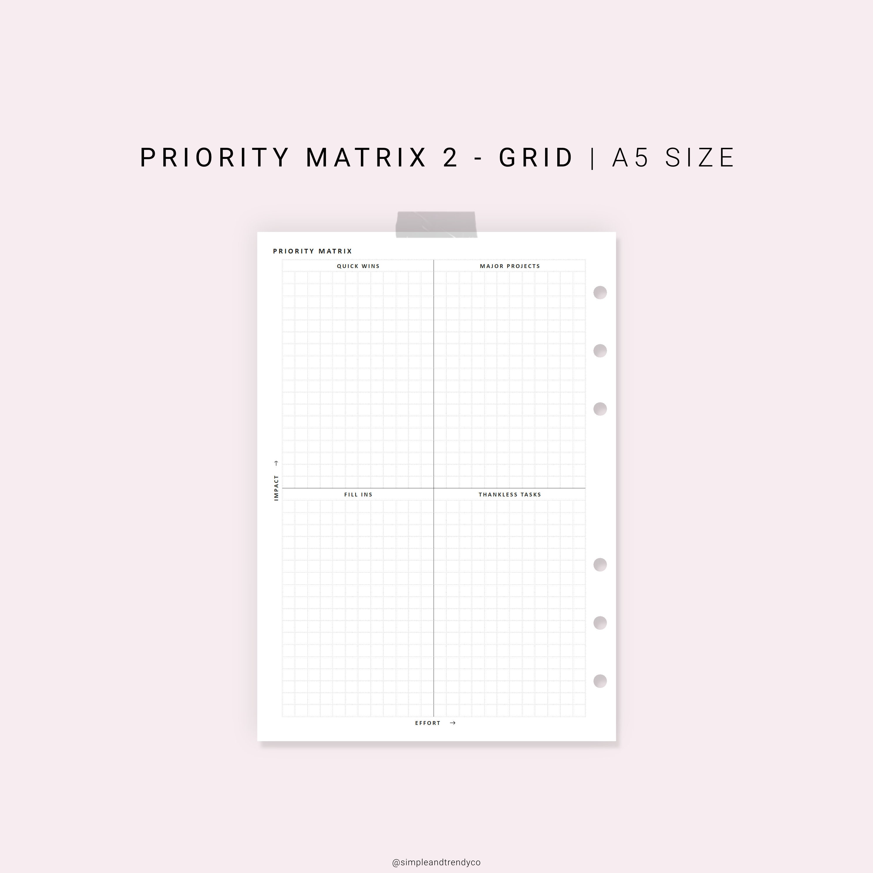 Action Priority Matrix Quick Wins Major Projects Fill Ins | Etsy