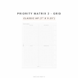 Action Priority Matrix Quick Wins Major Projects Fill Ins Thankless ...