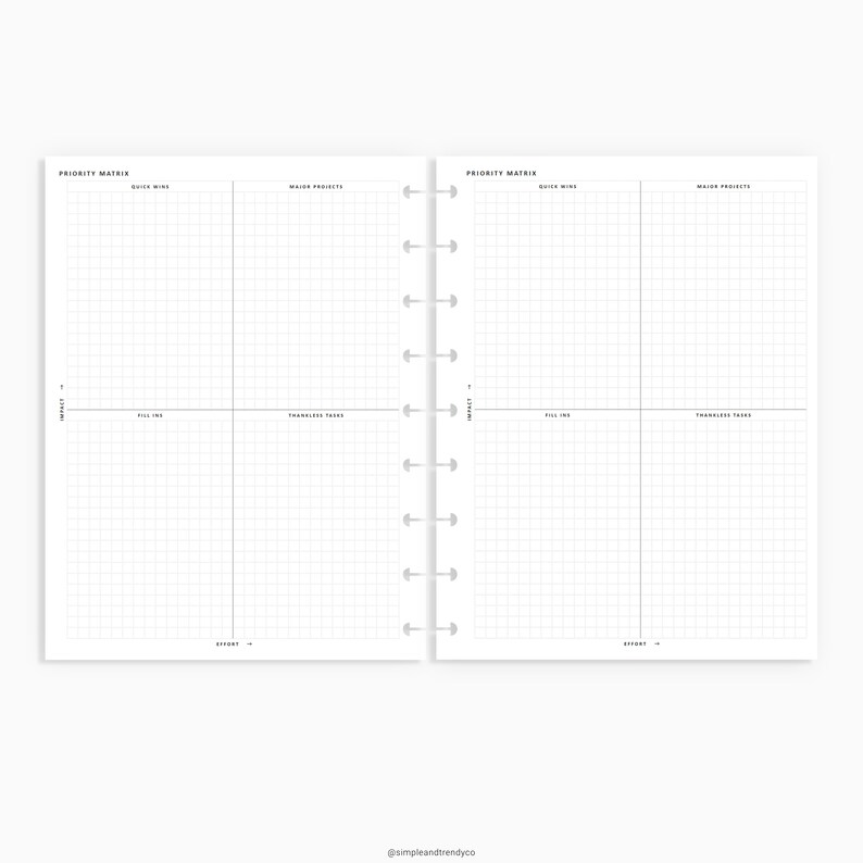 Action Priority Matrix Quick Wins Major Projects Fill Ins | Etsy
