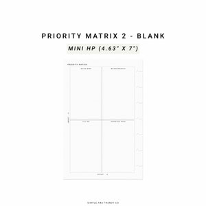 Action Priority Matrix Quick Wins Major Projects Fill Ins Thankless ...