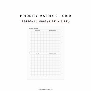 Action Priority Matrix Quick Wins Major Projects Fill Ins Thankless ...