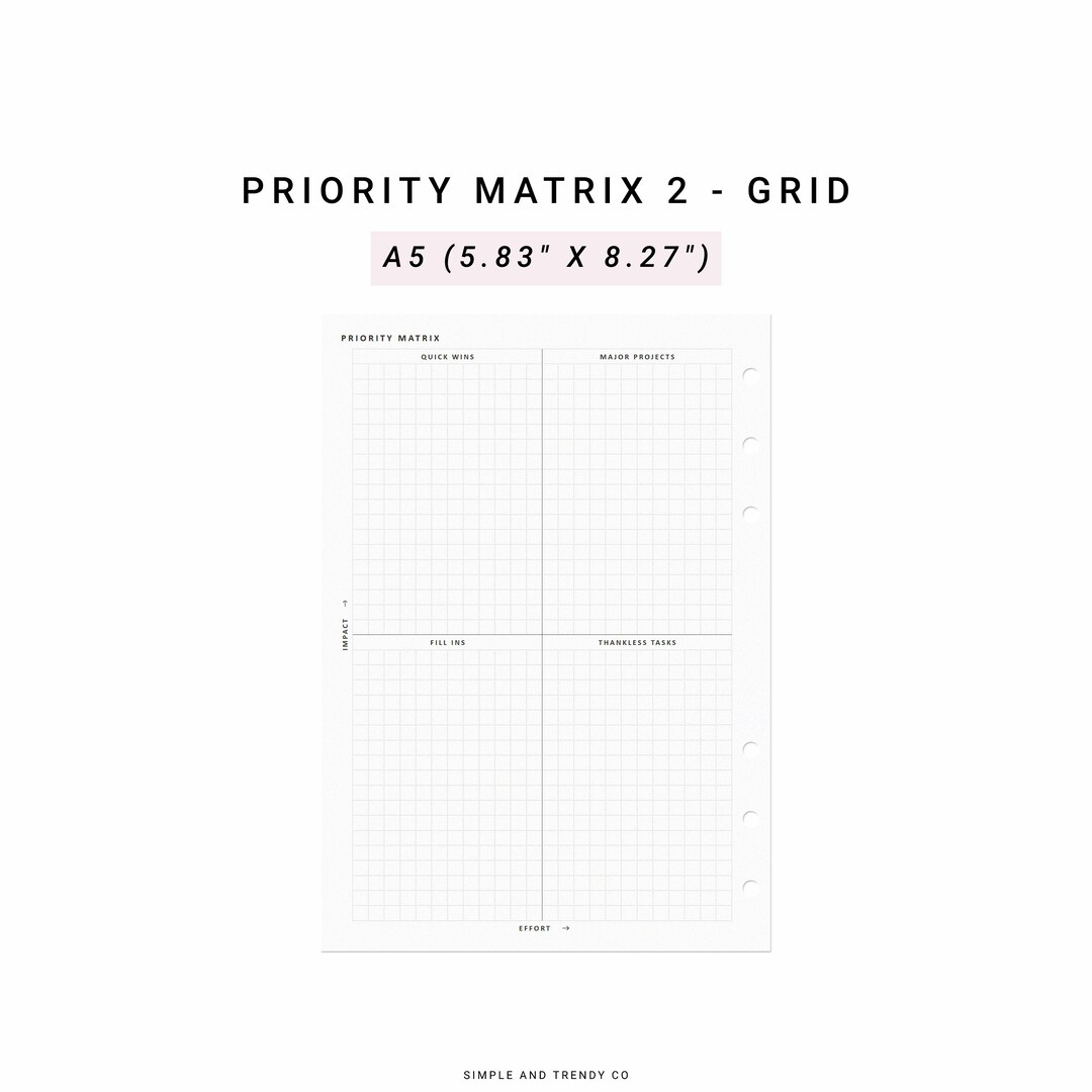Action Priority Matrix Quick Wins Major Projects Fill Ins Thankless ...