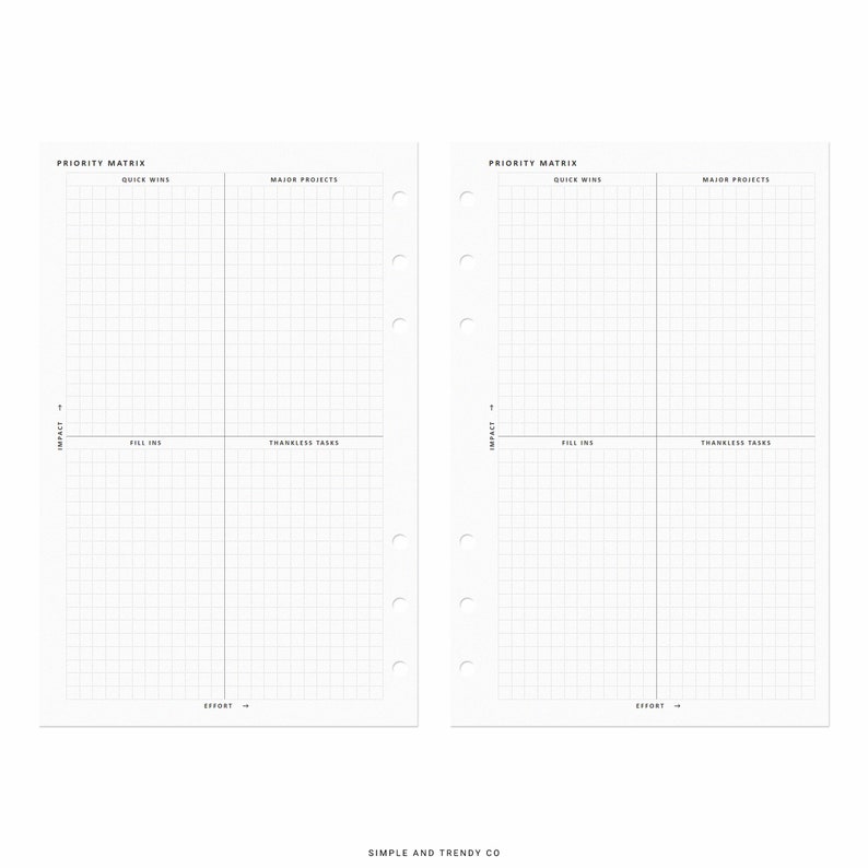 Action Priority Matrix Quick Wins Major Projects Fill Ins - Etsy