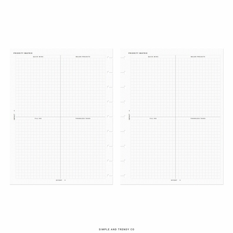 Action Priority Matrix Quick Wins Major Projects Fill Ins - Etsy