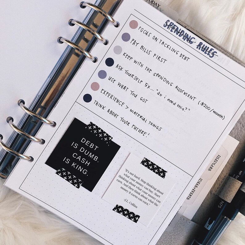 Printable Mind Map A5 Planner Inserts Monthly Mind Map | Etsy Canada