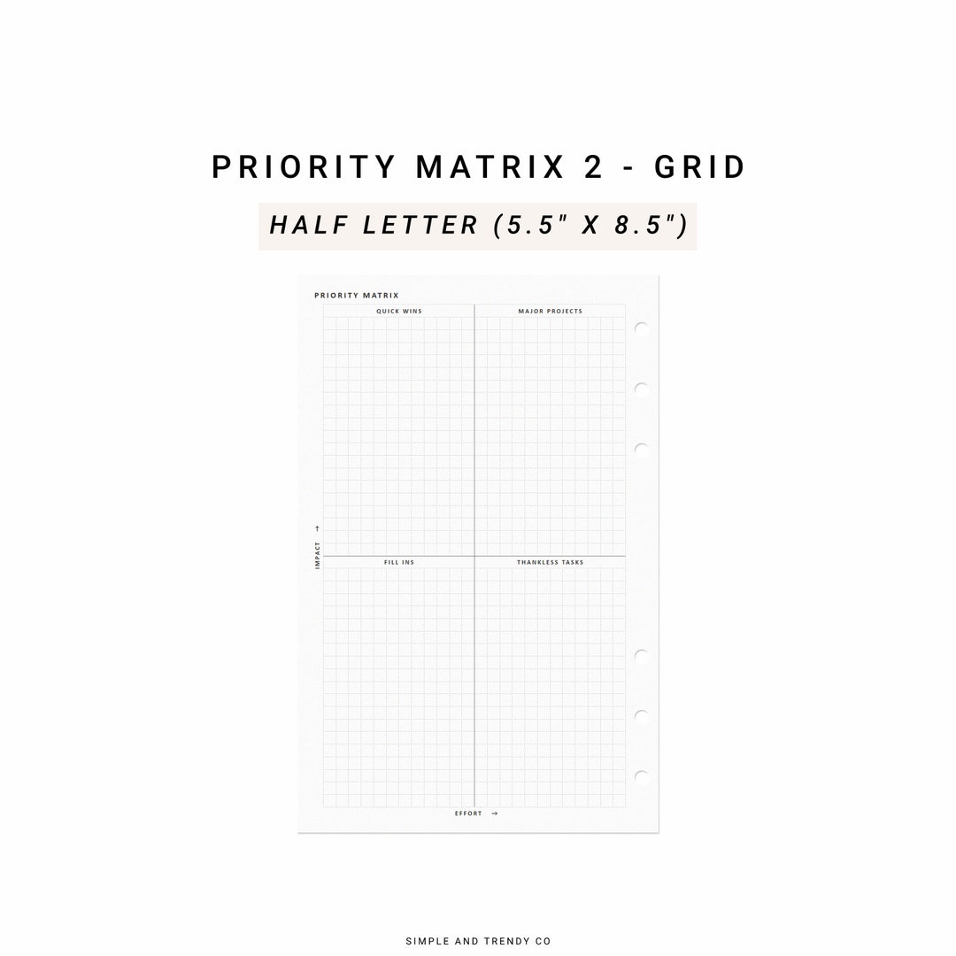Action Priority Matrix Quick Wins Major Projects Fill Ins Thankless ...