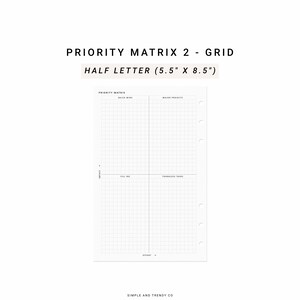 Action Priority Matrix Quick Wins Major Projects Fill Ins Thankless ...