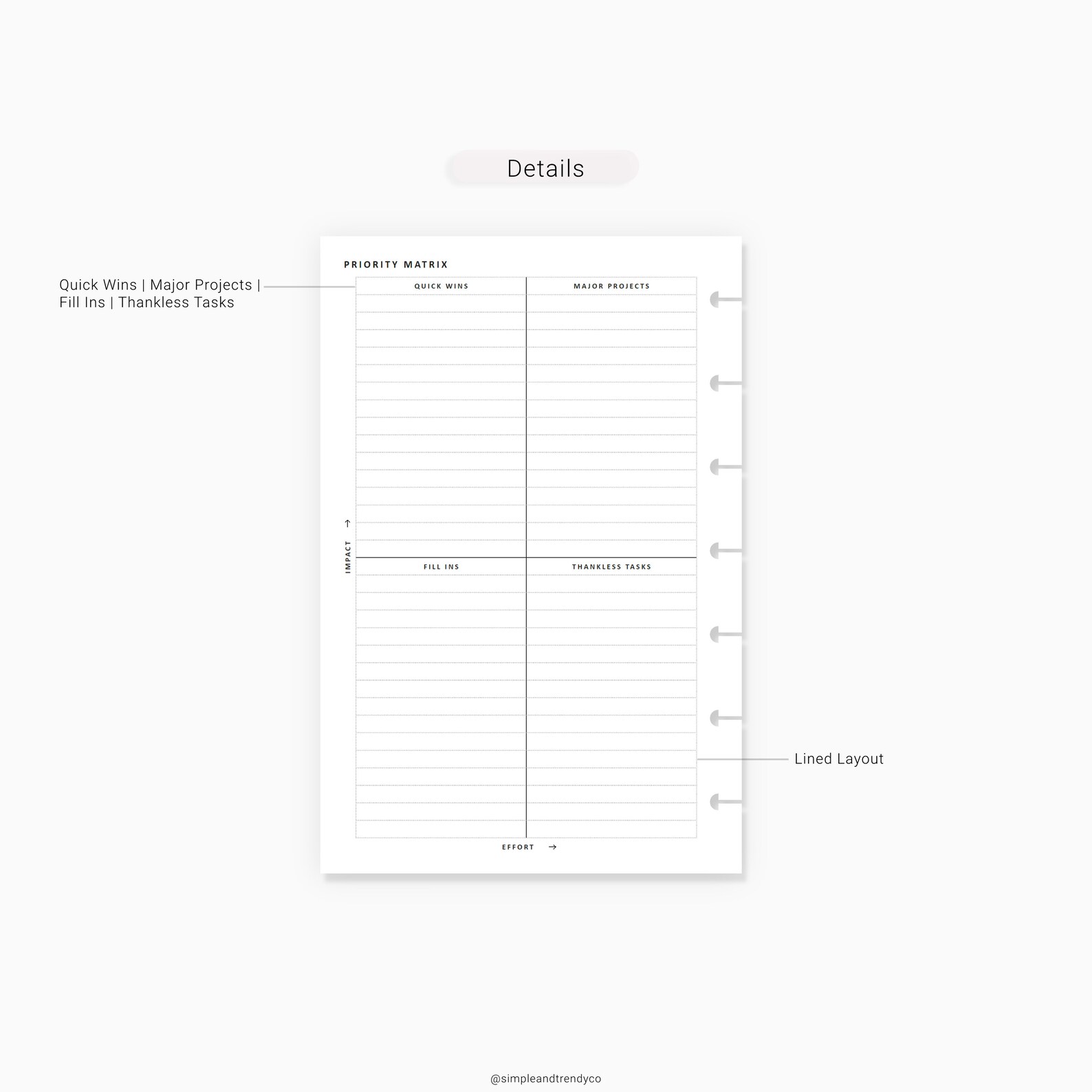 Action Priority Matrix Quick Wins Major Projects Fill Ins | Etsy