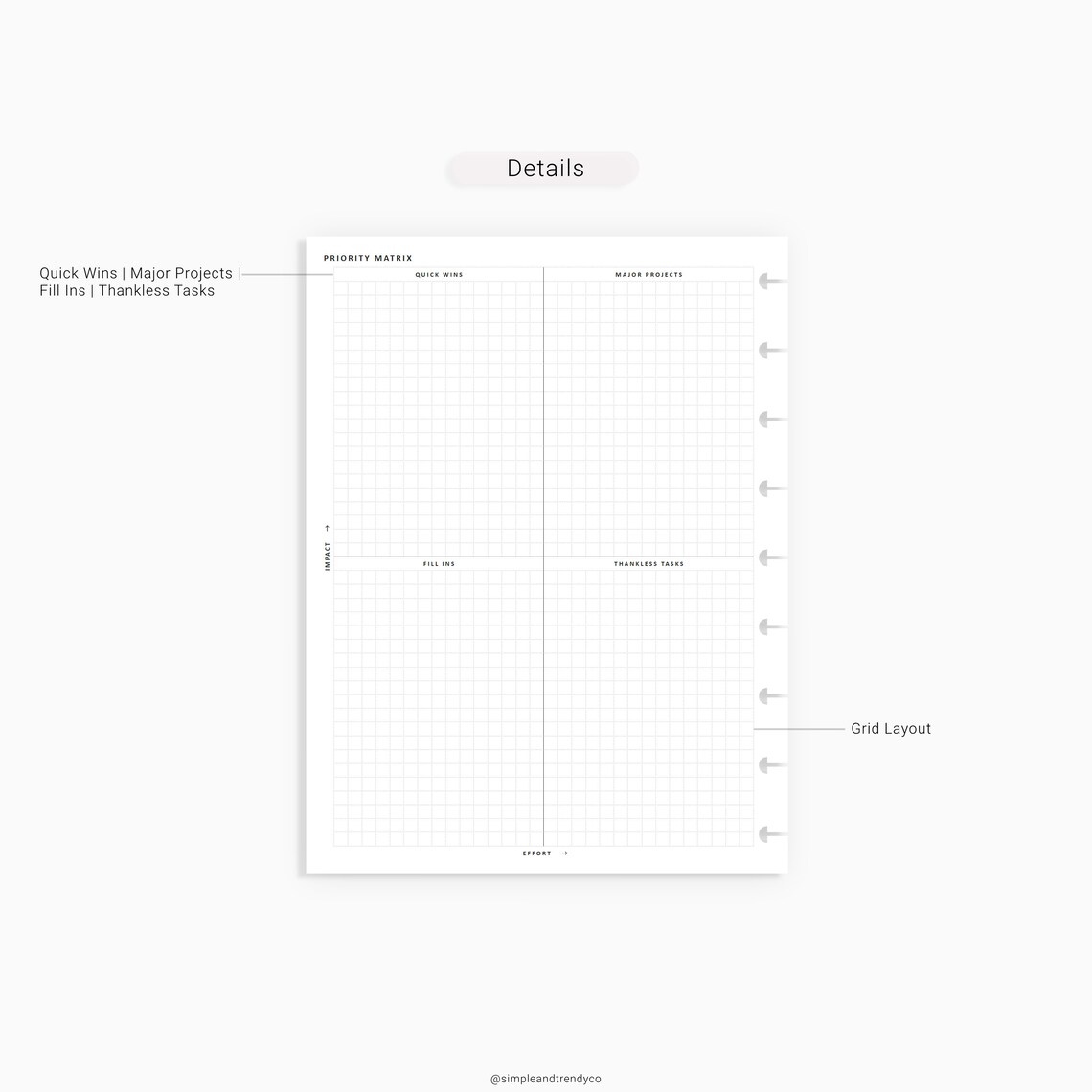 Action Priority Matrix Quick Wins Major Projects Fill Ins | Etsy